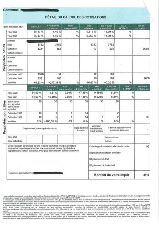 SOS taxe fonciere & taxe habitation - le livre explicatif